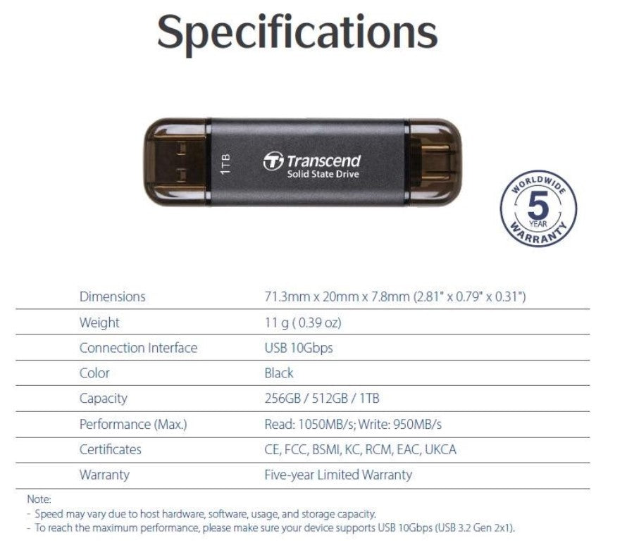 Transcend ESD310 Type C & USB A Portable SSD High Speed Data Transfer ...